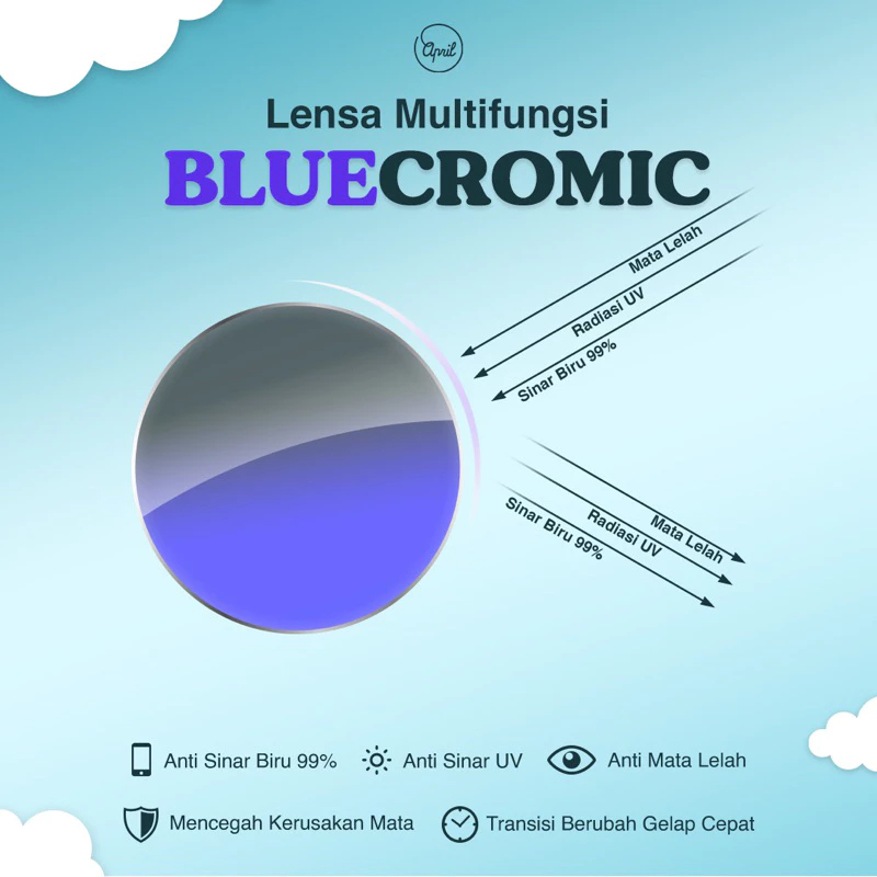 Jual Kingship - Lensa Bluechromic Minus Plus Silinder (SPH/CYL ...
