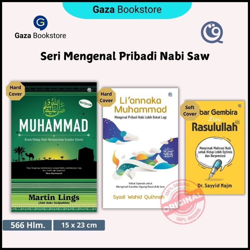 Jual Seri Mengenal Nabi SAW l Kisah Nabi Muhammad Saw l Kisah ...