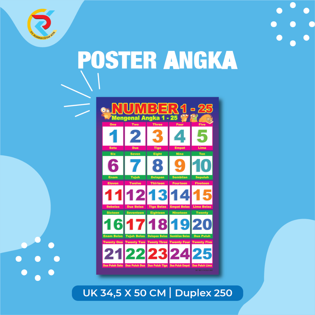 Jual Poster Edukasi Anak Angka 21 | Hiasan Dinding Ruangan Kelas ...