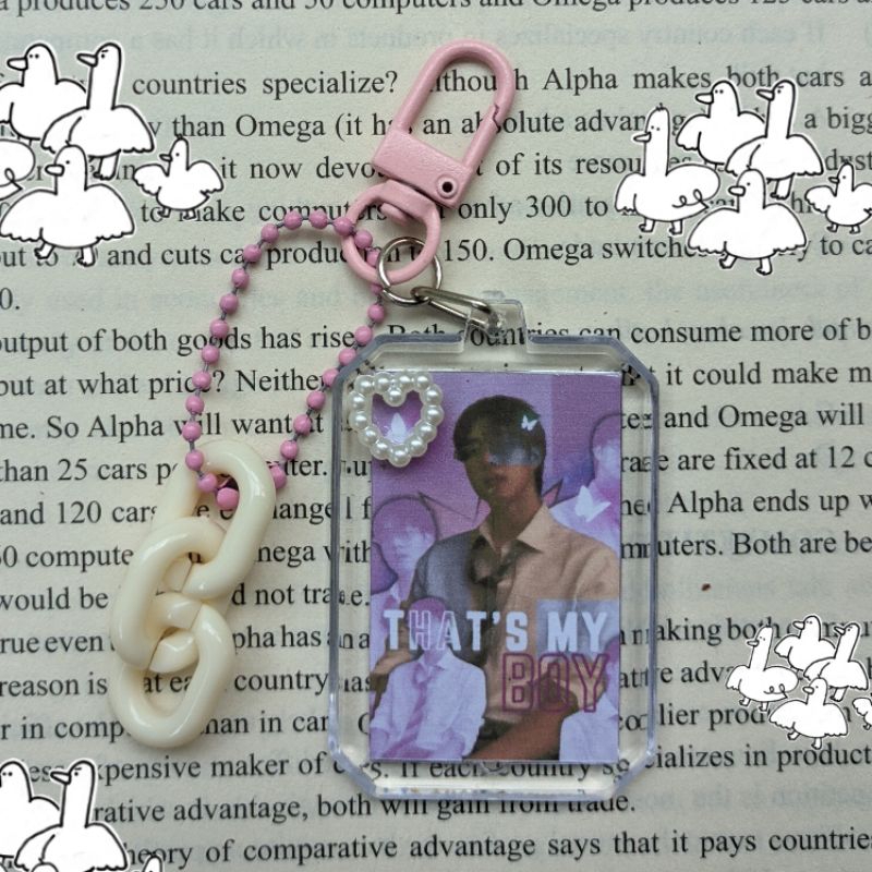 Jual [BISA CUSTOM] PINK CHAIN Keychain/Gantungan Kunci Edit Artis ...