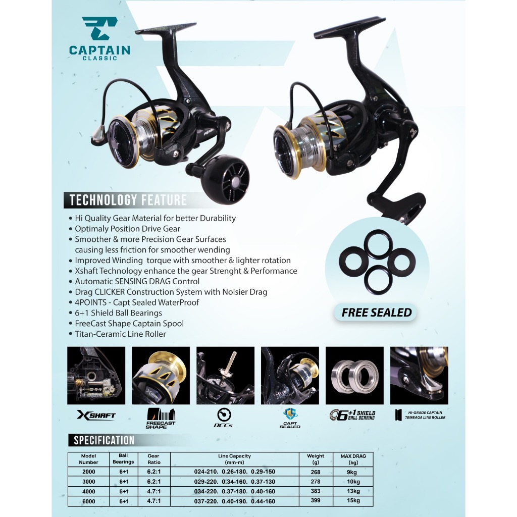 Jual Reel Pancing Reel Captain Classic FERBIA ukuran 2000 3000 4000 ...