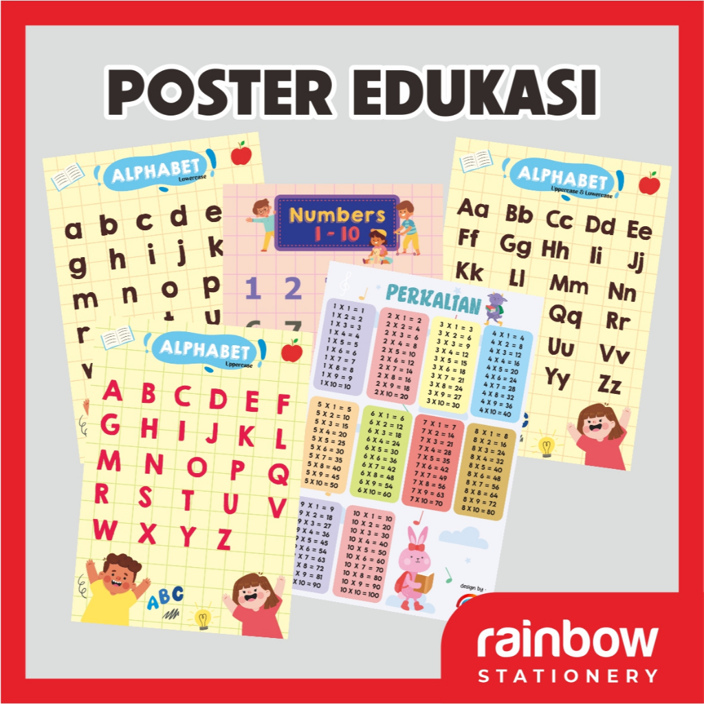 Jual POSTER EDUKASI/POSTER HURUF/POSTER ANGKA/POSTER PERKALIAN | Shopee ...