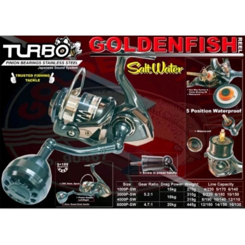 Jual reel golden fish turbo sw salt water power handle ready ukuran ...