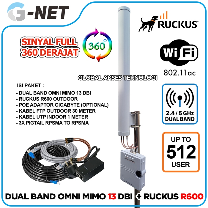 Jual Ruckus acces point R600 smart wifi Omni Mimo Dual Band 13 dBi 2.4GHz 5.8GHz 360 Derajat ...