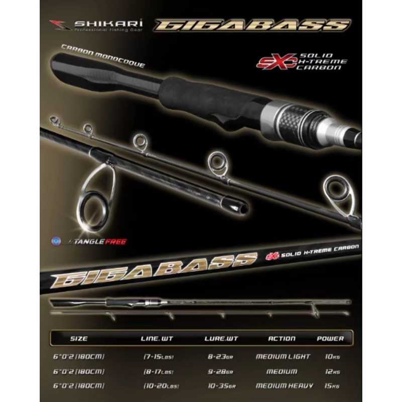 Jual JORAN SHIKARI GIGABASS SOLID CARBON MAX DRAG 15 kg | Shopee Indonesia