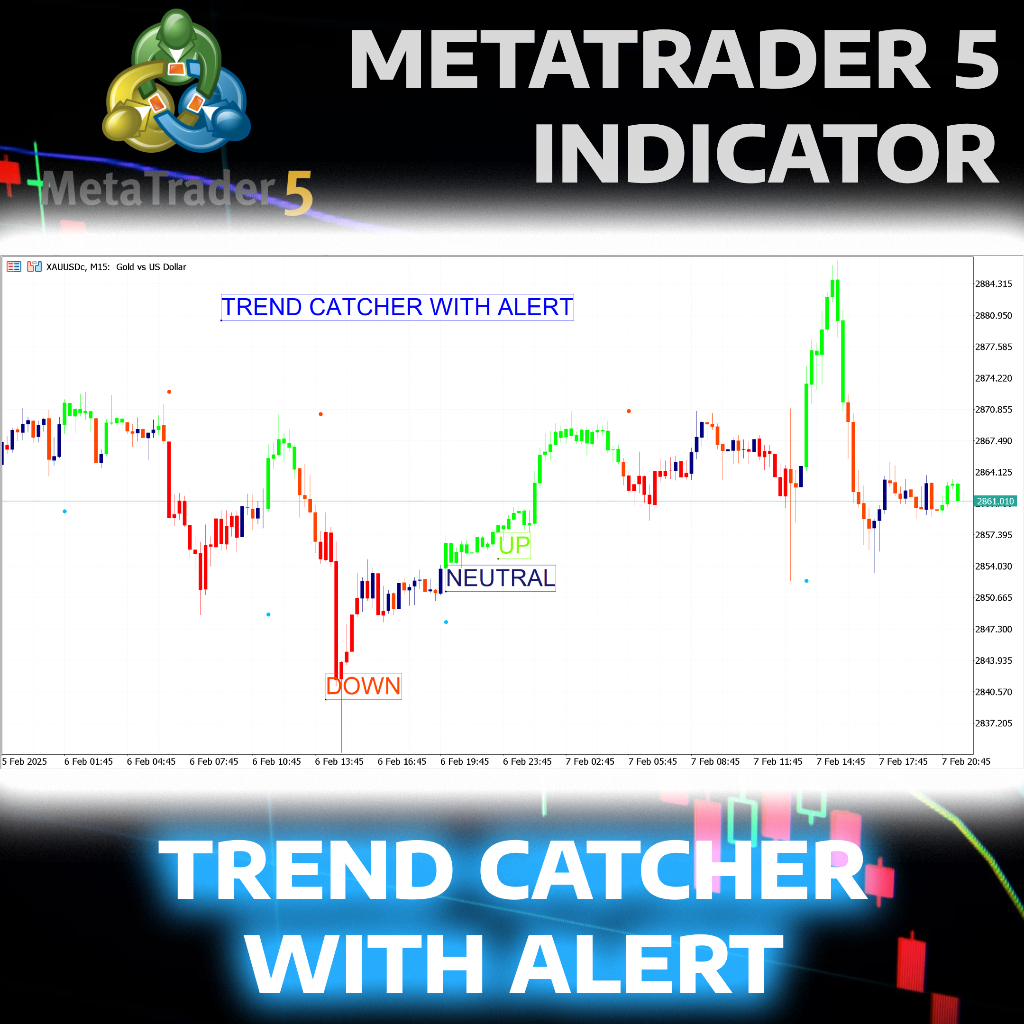 Jual Indikator Metatrader 5 MT5 Trend Catcher with Alert | Shopee Indonesia