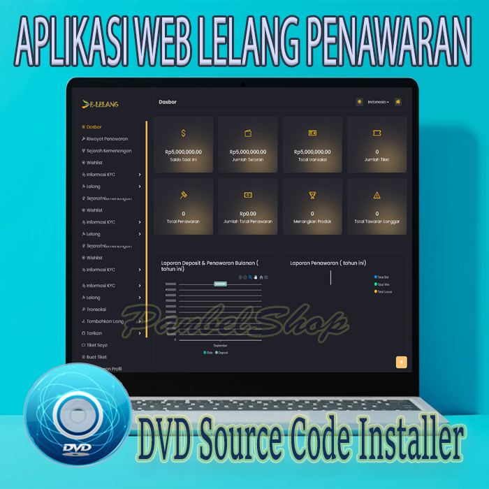 Jual Aplikasi Website Penawaran Lelang (Source Code) | Shopee Indonesia