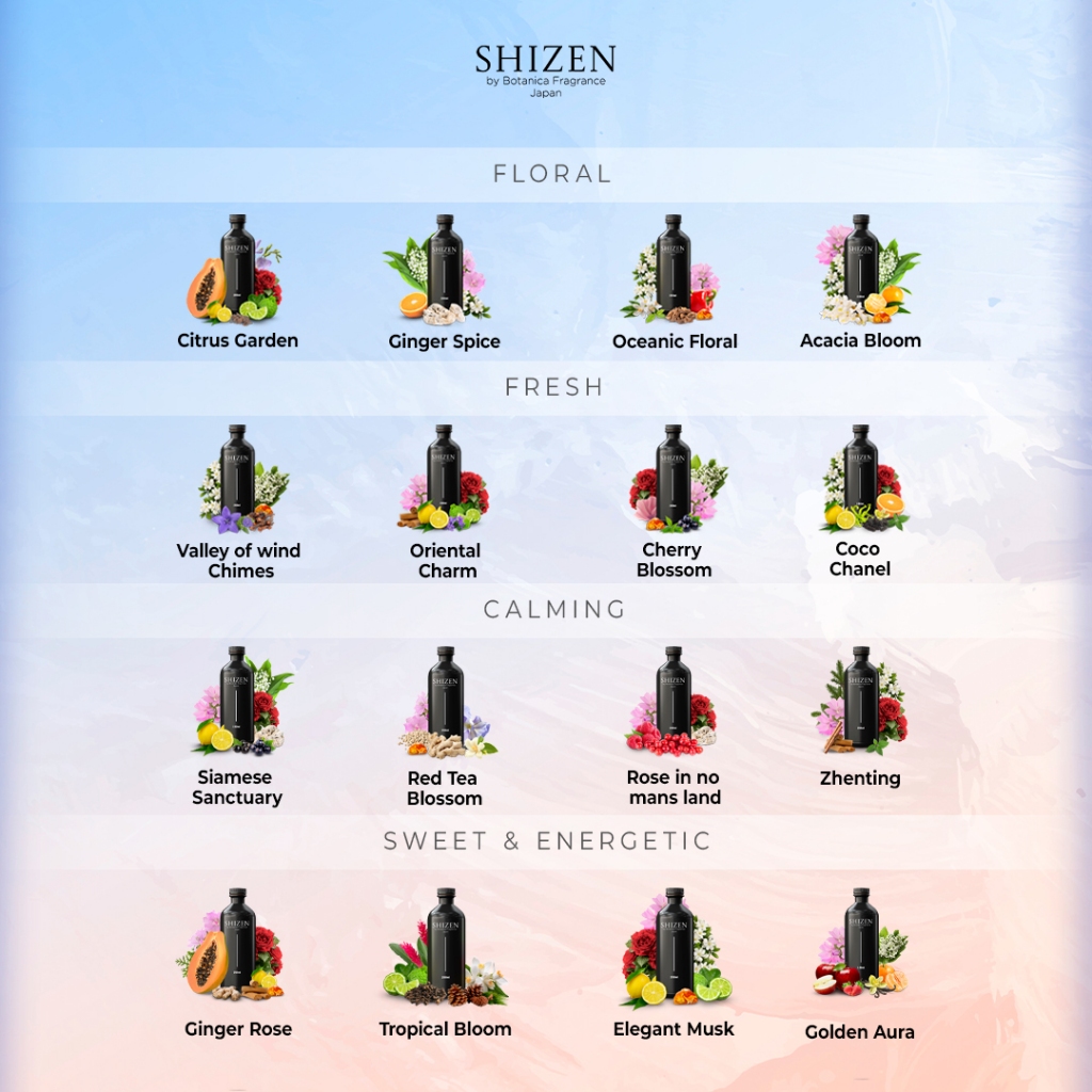 Jual Fragrance Oil All Varian Luxury Aroma Shizen Refill | Isi Ulang ...