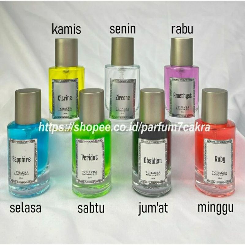Jual Terviral Parfum Aura 7cakra 100% asli(berdasarkan hari lahir ...