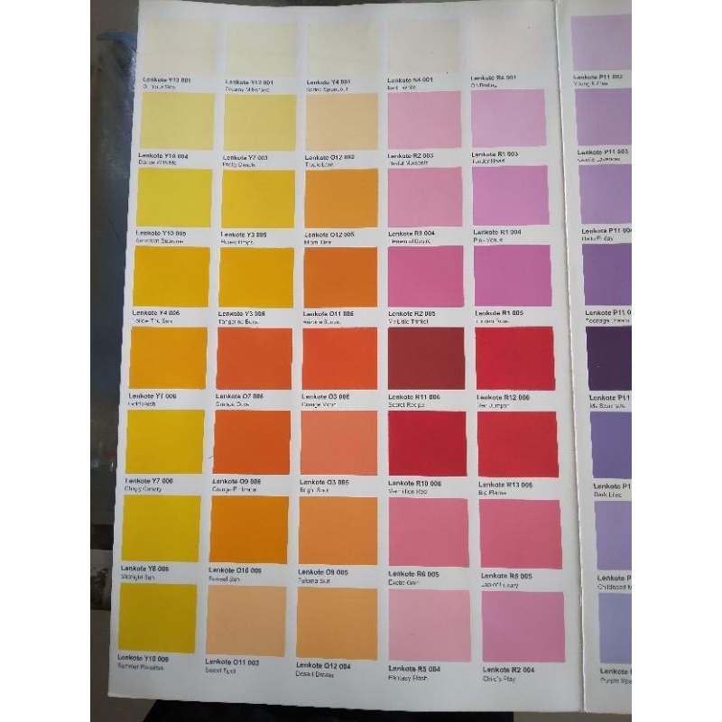 Jual Cat Lenkote Supersilk anti noda 20 Liter Cat tembok interior ...