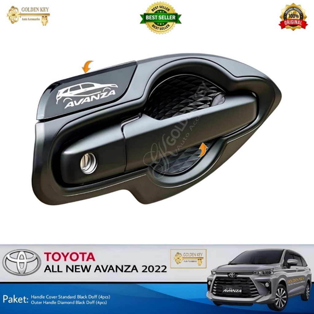 Jual PAKET All New Avanza 2022 Type E 1.3 Cover Handle Standard + Outer ...
