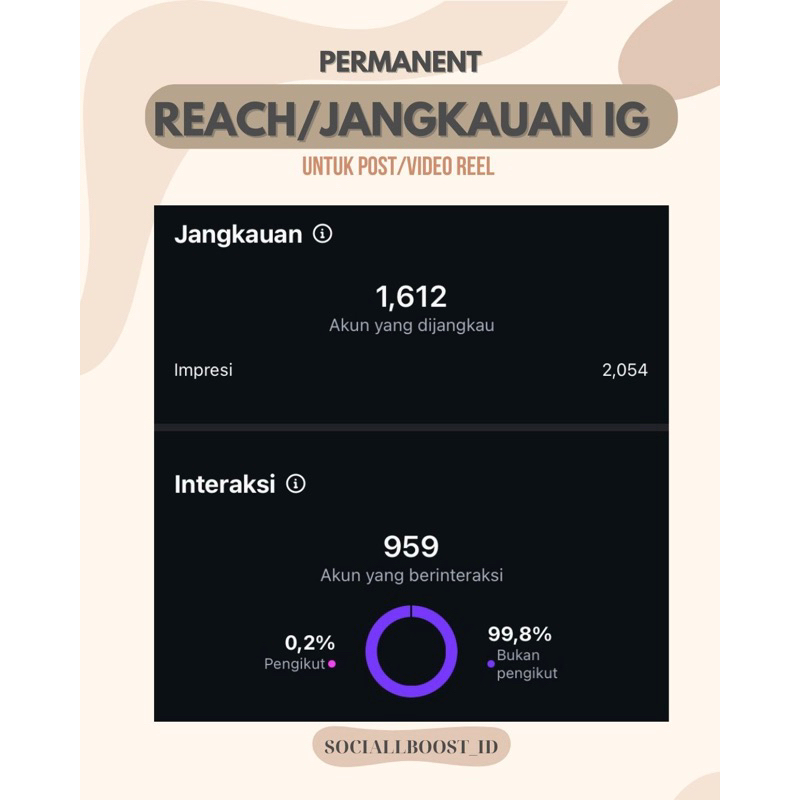Jual Reach ig permanen jangkauan ig free bonus | Shopee Indonesia