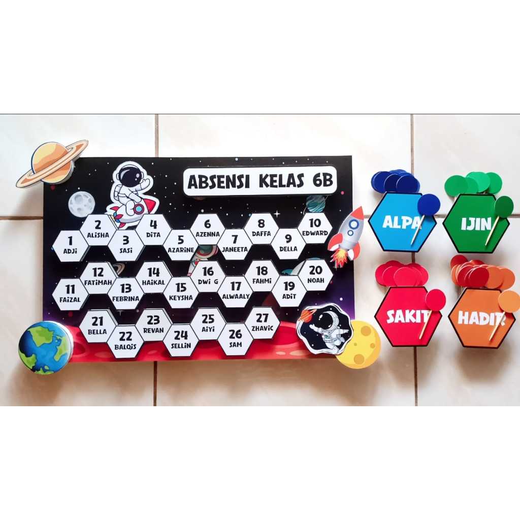 Jual Absensi kelas 3D tema space / luar angkasa max. 30 siswa | Shopee ...