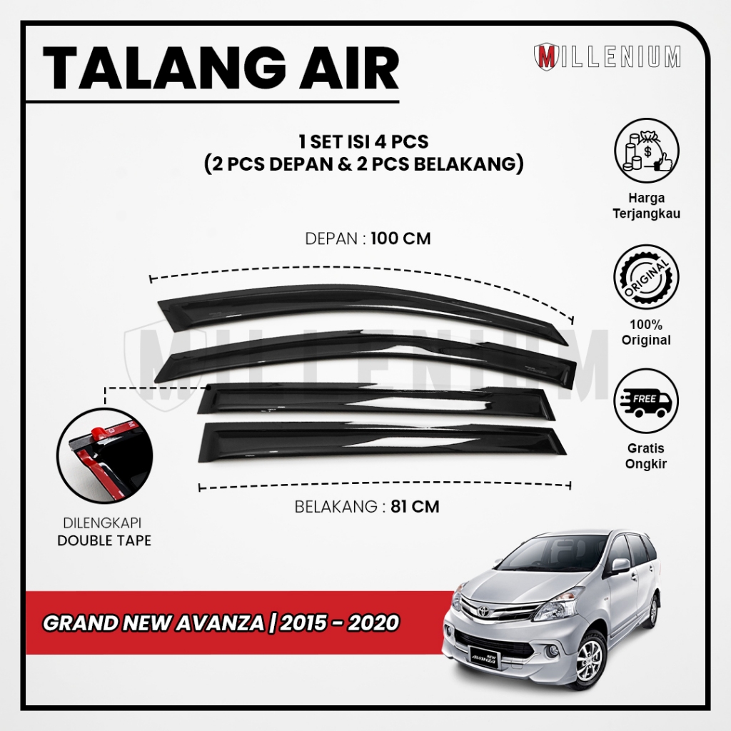 Jual Talang Air Pintu Mobil Toyota Grand New Avanza 2015 – 2020 Model ...