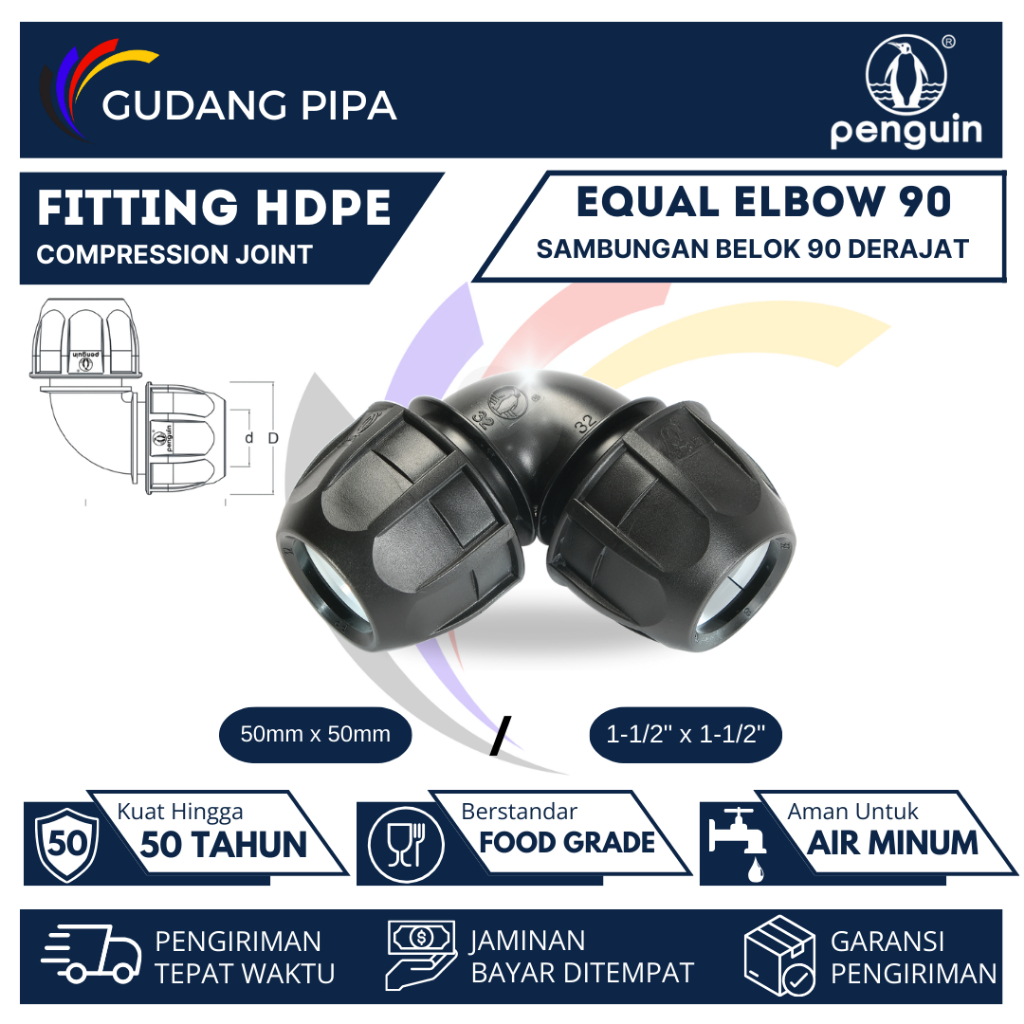 Jual Sambungan pipa HDPE Equal Elbow 90° 50mm ~ 1-1/2" Compression | Shopee Indonesia