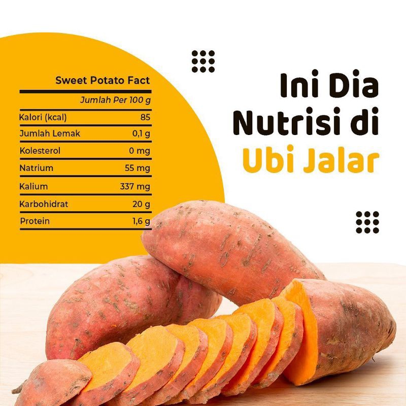 Jual ubi jalar merah 1kg | Shopee Indonesia