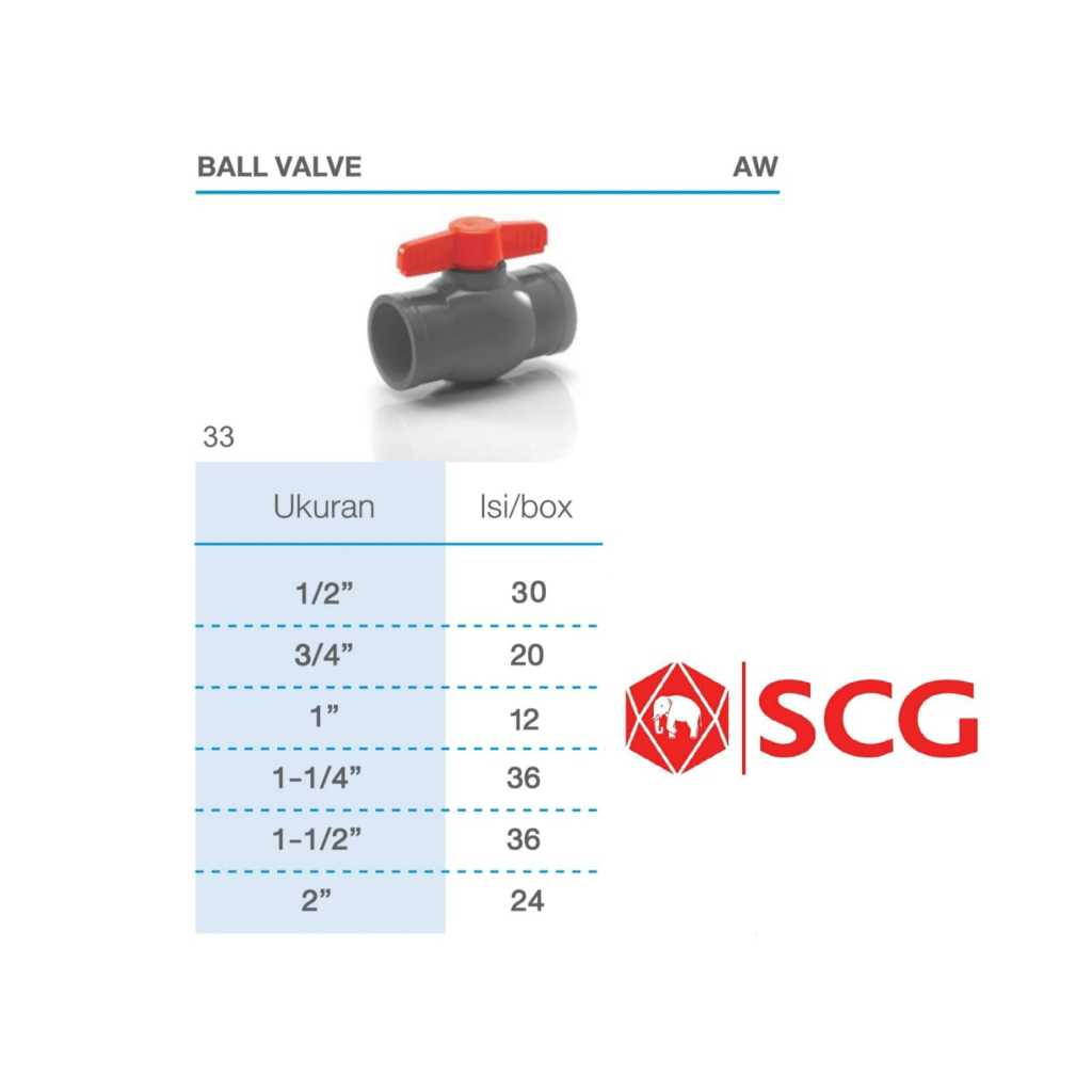 Jual Ball Valve PVC / Stop Kran Polos Plastik 1/2" SCG | Shopee Indonesia