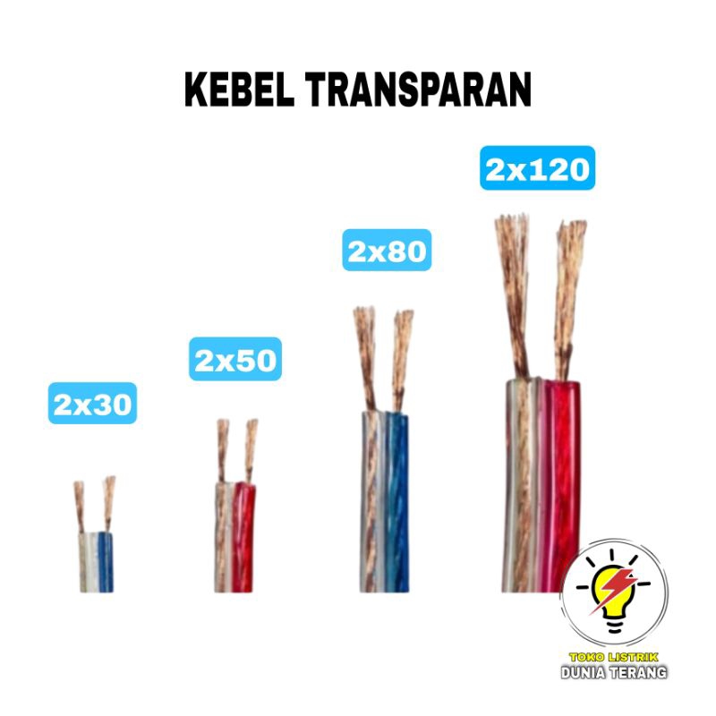 Jual KABEL TRANSPARAN SERABUT 2X30 2X50 2X80 2X120 DIECER PERMETER ...