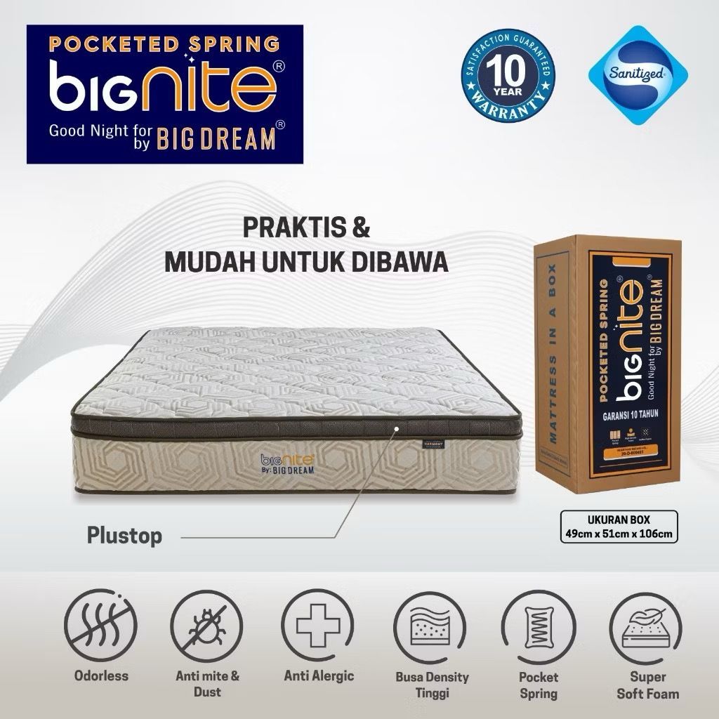 Jual BigNite INTHEBOX SpringBed By Big Dream BigLand - Kasur In The Box ...