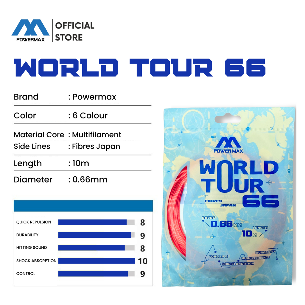 Jual POWERMAX Senar Badminton World Tour 66 Original Gauge 0.66 mm Senar Raket Repulsion Power ...