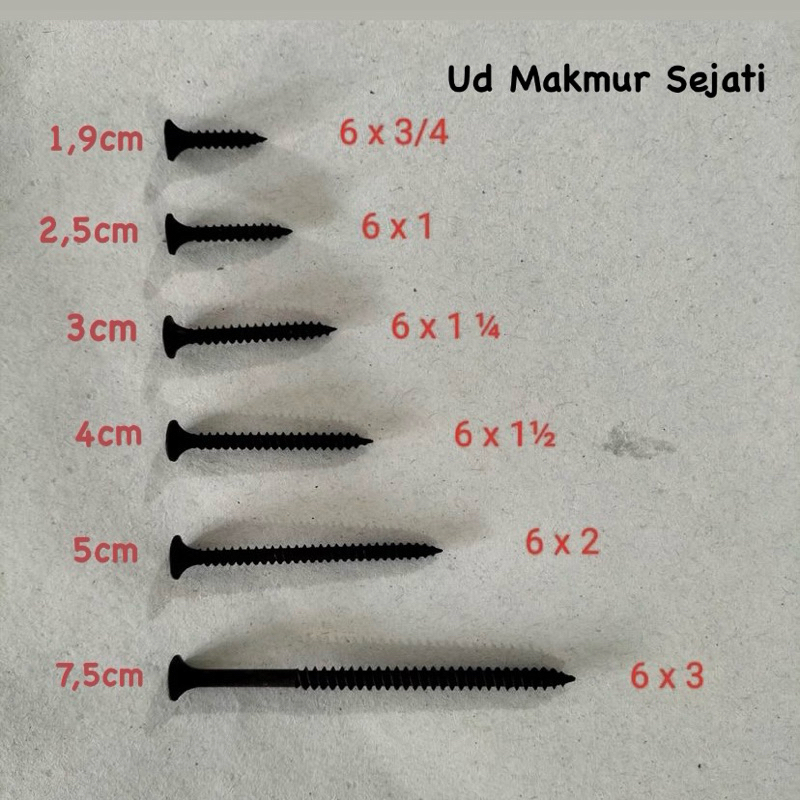 Jual ( 100 Gram ) Sekrup Gypsum Baja Hitam Drywall Screw Ecer | Shopee Indonesia