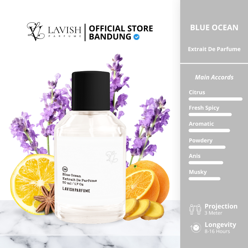 Jual Lavish Parfume Blue Ocean - Parfum Inspired By JAGUAR BLUE Extrait ...