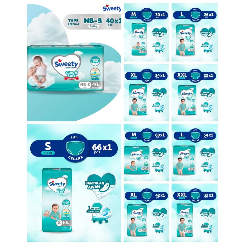 Jual SWEETY SILVER\CLOUD SOFT PANTS NB-S40 | S38 | M32 | L28 | XL24 ...