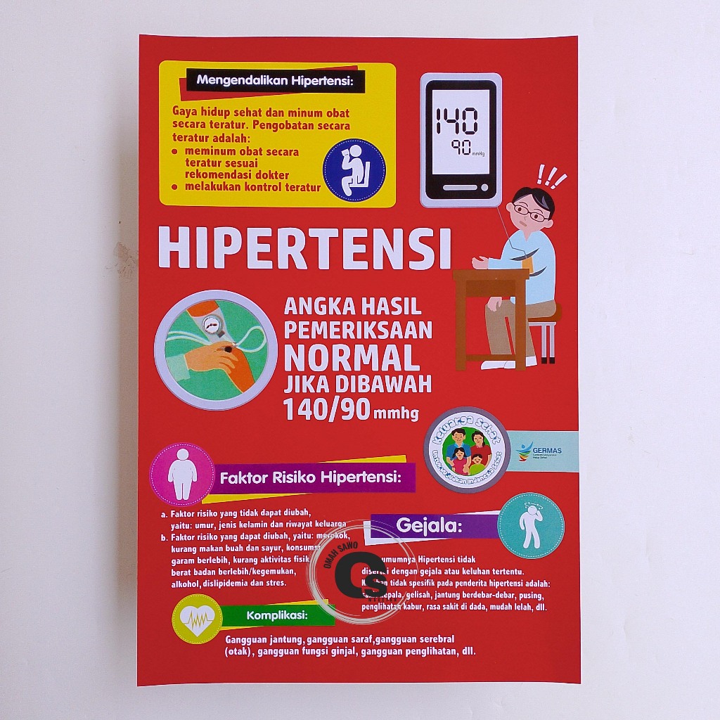 Jual Poster Hipertensi - Mengendalikan Hipertensi - Faktor Resiko ...