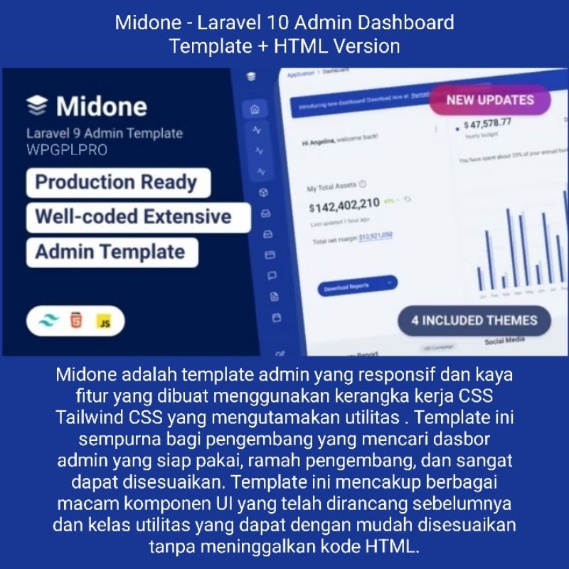 Jual Midone - Laravel 10 Admin Dashboard Template + HTML Version | Shopee Indonesia