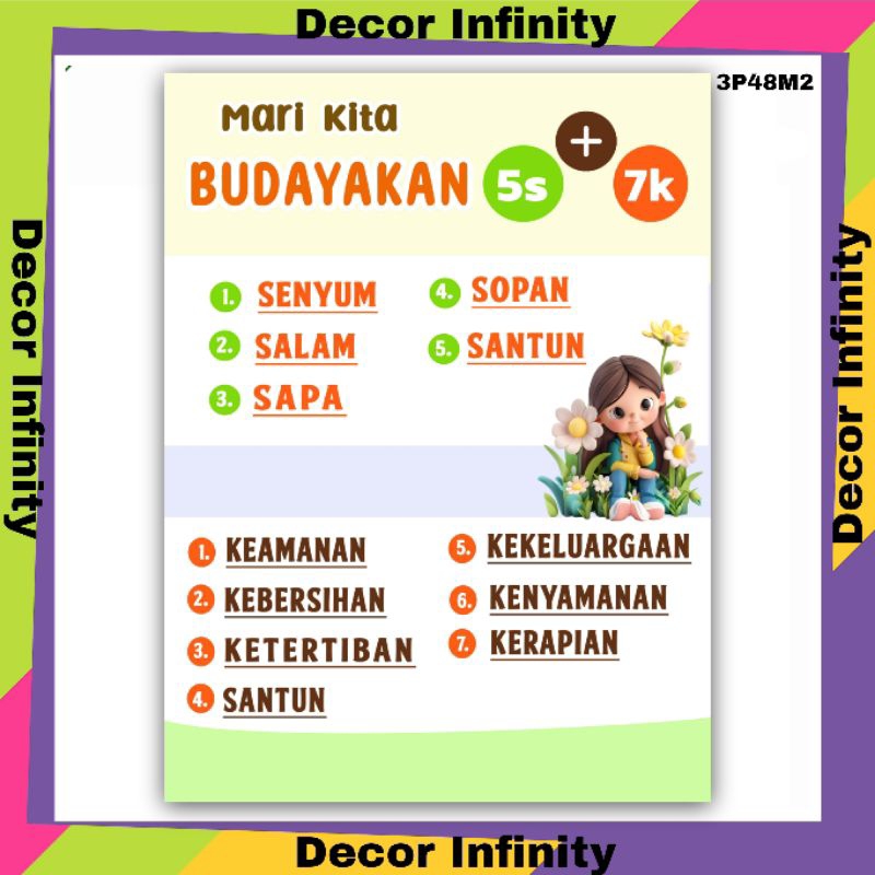Jual Poster Dinding MARI KITA BUDAYAKAN 5S+7K poster dinding sekolah edukasi belajar siswa ...