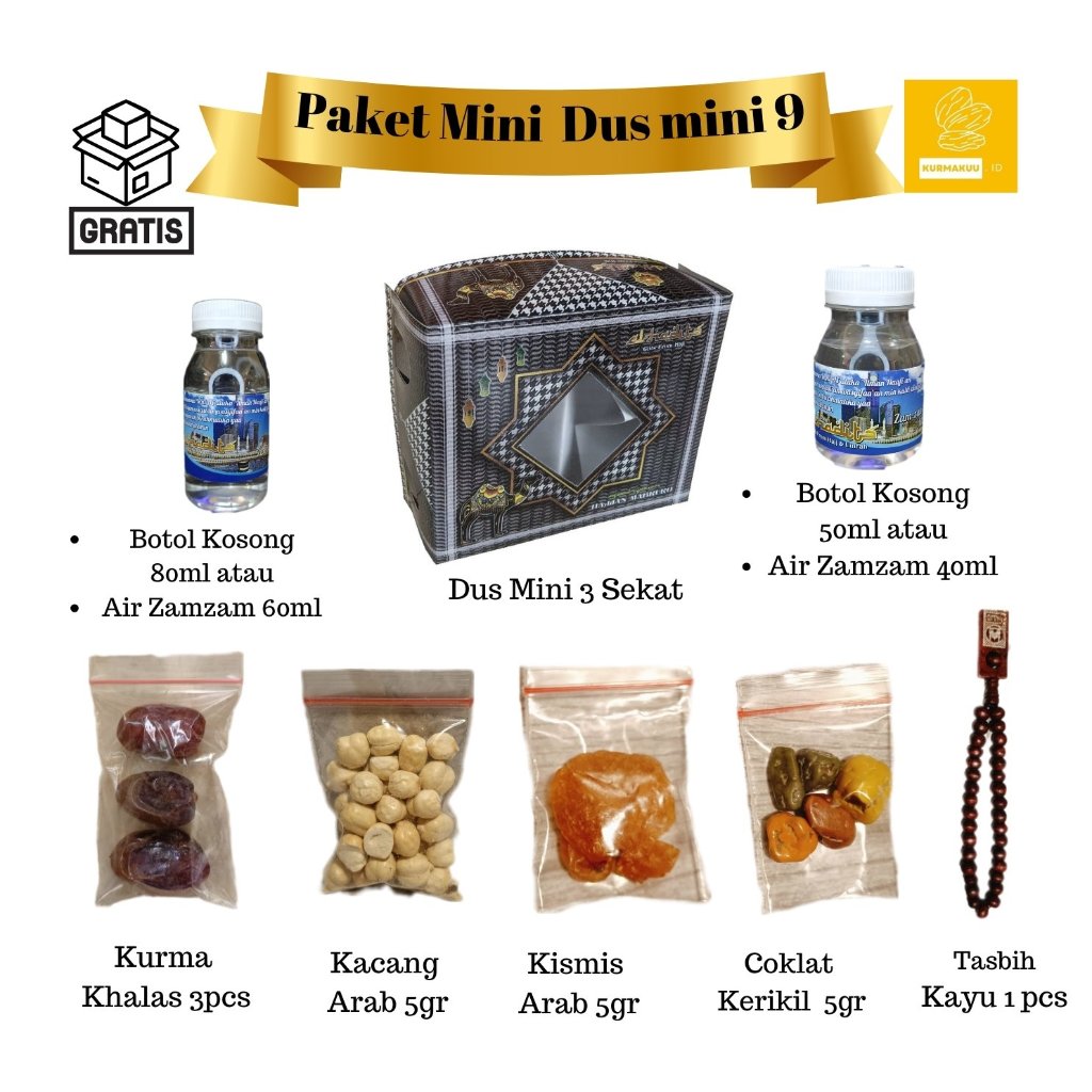 Jual Paket Oleh Oleh Haji dan Umroh Super Hemat Dus mini isi air zamzam ...