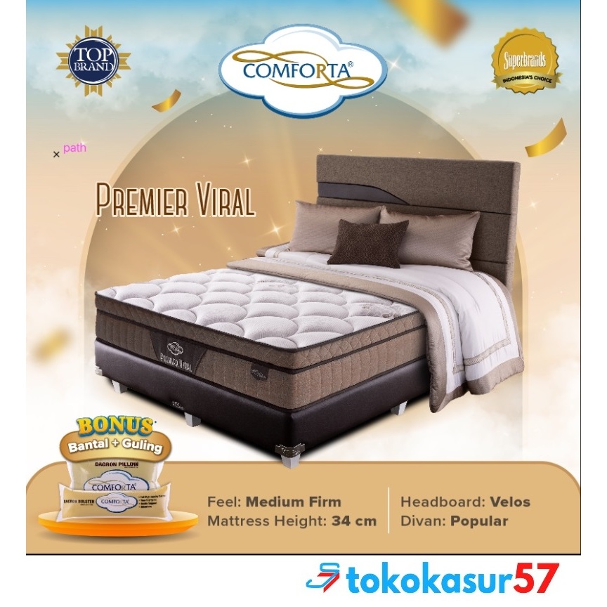 Jual COMFORTA Kasur Springbed type PREMIER VIRAL Tinggi 34 CM with ...