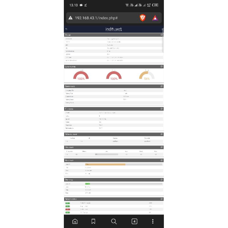 Jual modem redmi 4a | Shopee Indonesia