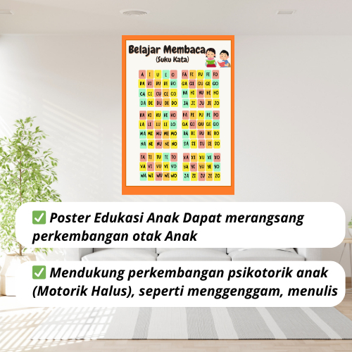 Jual Kiana Creative Poster Anak Edukasi Belajar Tema Belajar Baca ...