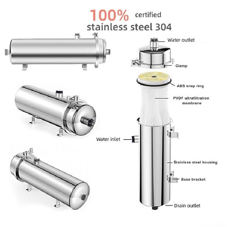 Jual Filter air dengan membran PVDF, filtrasi 0,01 mikron, melindungi ...