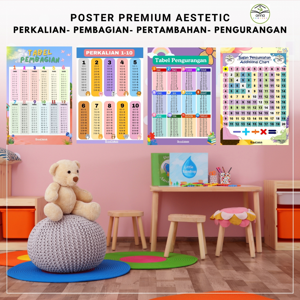 Jual PREMIUM Poster Berhitung Pertambahan Pengurangan Perkalian ...