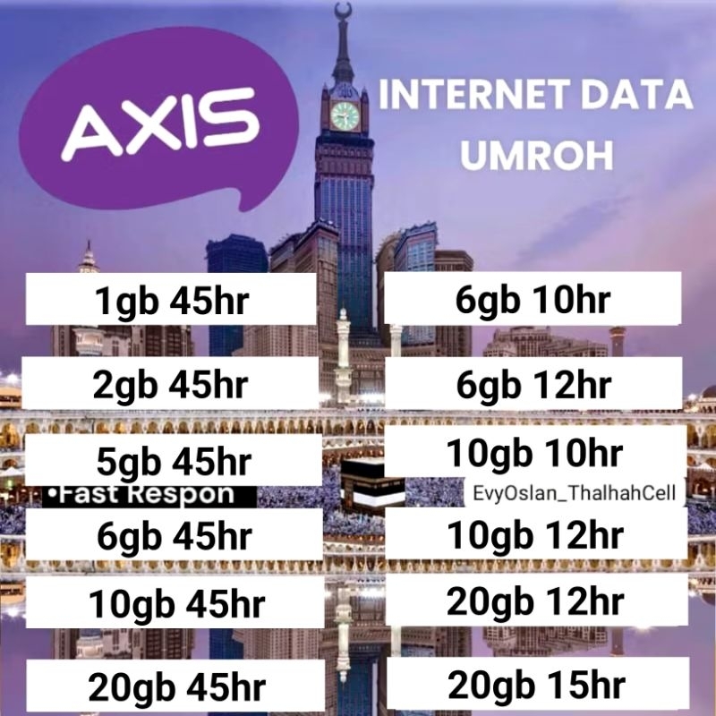 Jual Paket Internet Roaming Umroh Axis | Shopee Indonesia