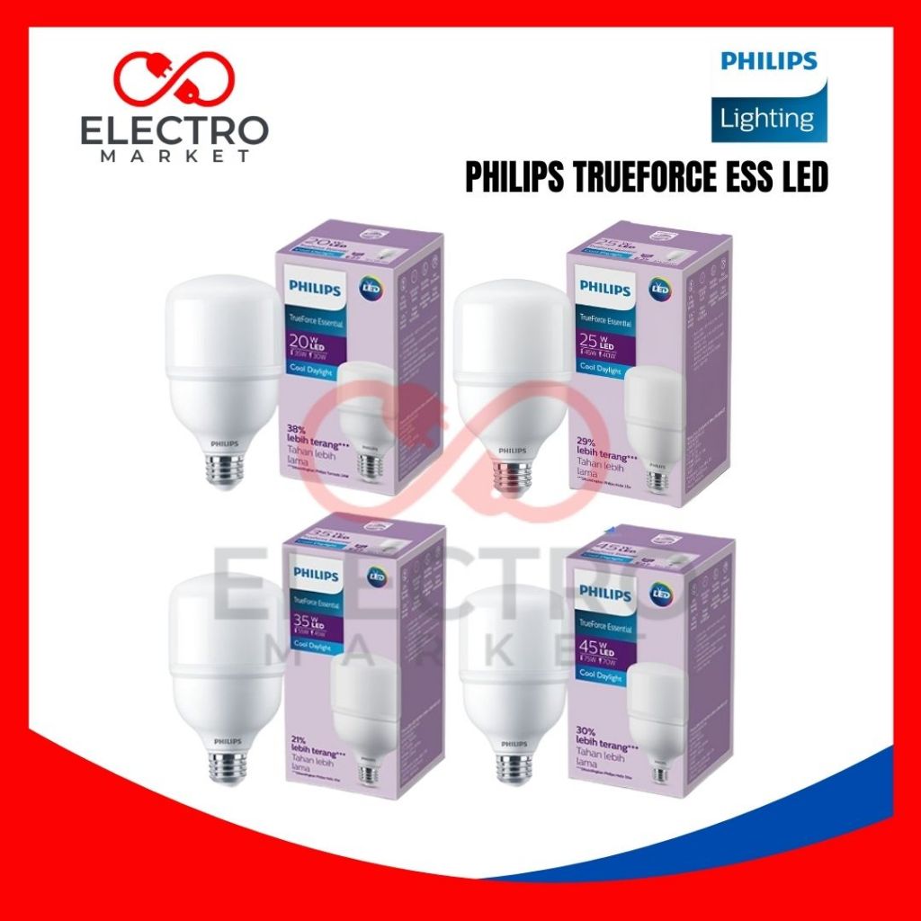 Jual PHILIPS Tforce TrueForce ESSENTIAL LED 18W 22W 30W 40W Watt E27 6500K Cool Daylight ...