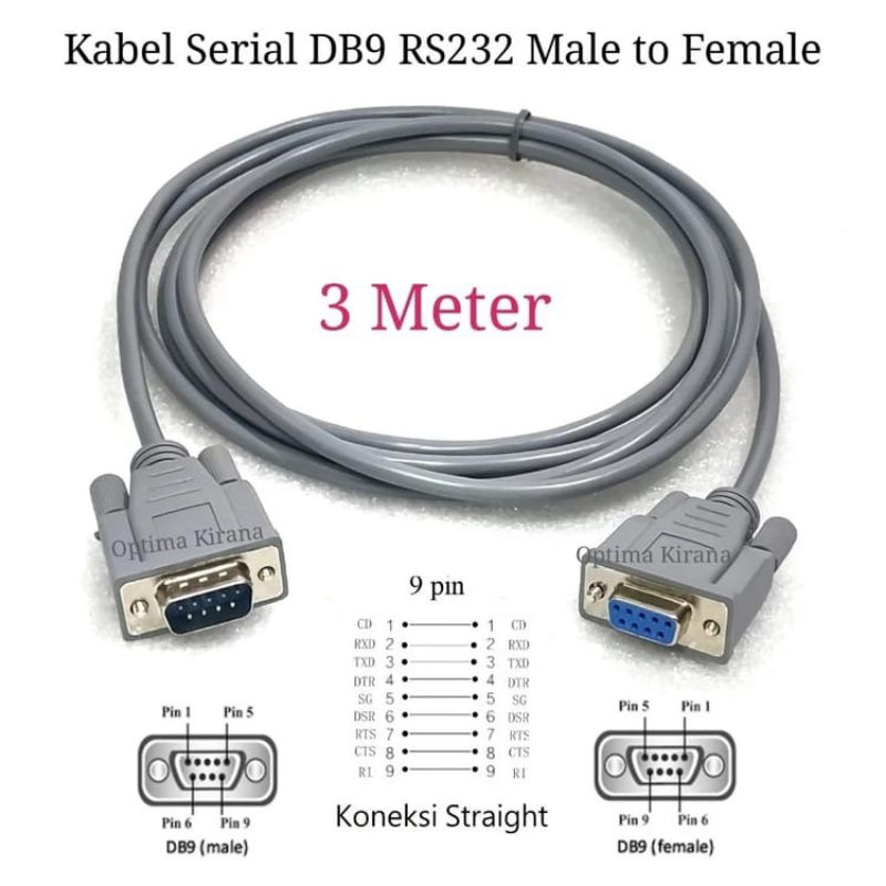 Jual Kabel Serial data 3 METER COM DB9 RS232 Male to Female pin 9 ...