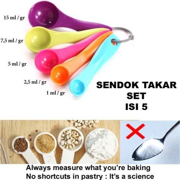 Jual SENDOK TAKAR / SENDOK UKUR 5in1 PENGUKUR BAHAN MAKANAN KUE AIR ...