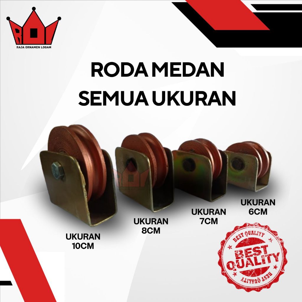 Jual Roda Medan - Roda Besi Pagar Rumah Kuat dan Tahan Lama - Untuk ...