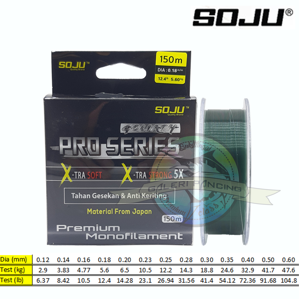 Jual Senar Pancing Soju Goliath Pro Series 150 Meter Tahan dan Anti ...