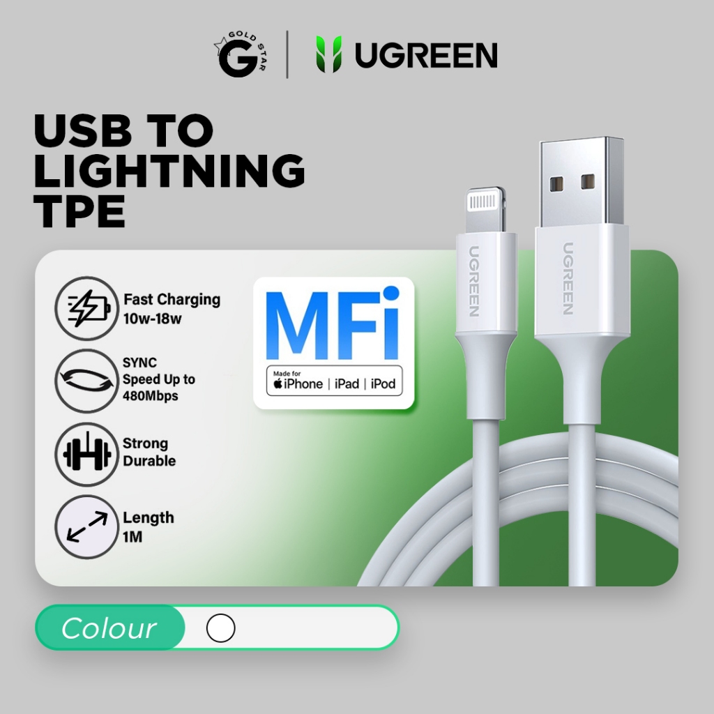 Jual Ugreen Kabel Data Iphone MFI 2.4A USB To Lightning Fast Charging | Shopee Indonesia