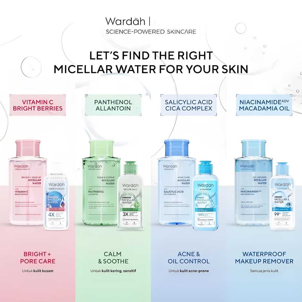 Jual Wardah Micellar Water (NEW PACKING) | Shopee Indonesia