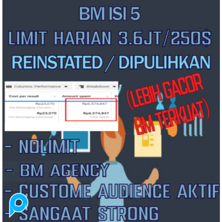 Jual Akun BM ISI 5 Ad Account Facebook Business Manager Spend/Spent Limit Harian 3.6jt/250$ PER ...