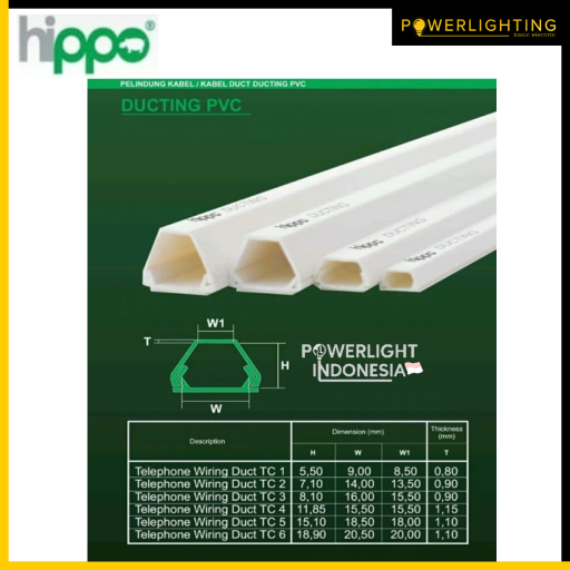 Jual Hippo Kabel Duct TC-3 TC-4 Ducting / Cable Duct Protector | Shopee Indonesia