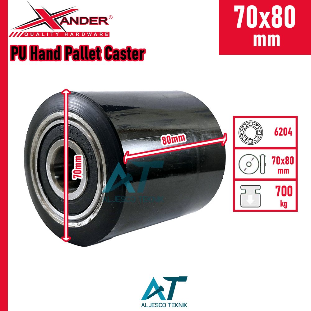 Jual RODA HAND PALLET PALET 70 X 80 MM PU POLYURETHANE | Shopee Indonesia