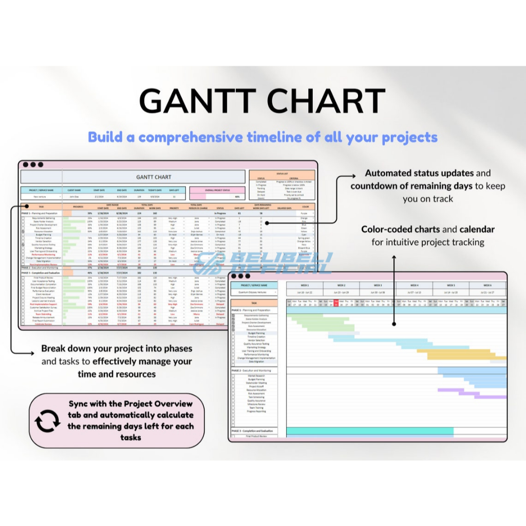 Jual Project Management Tool - Excel Spreadsheet Template - Task ...