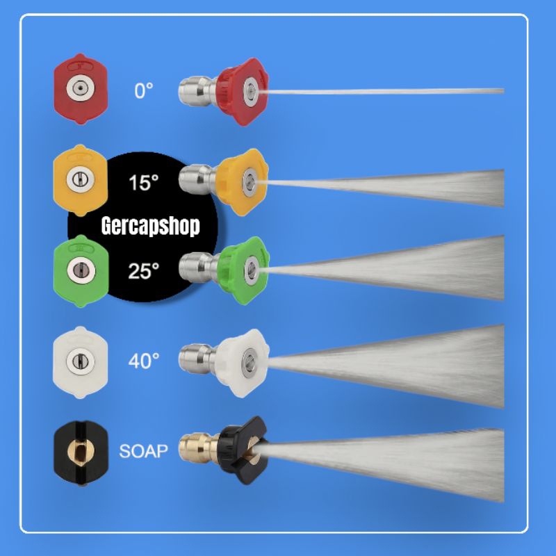 Jual Butiran Kabut Air Nozzle Washer Sprayer | Kepala Semprotan Tekanan ...