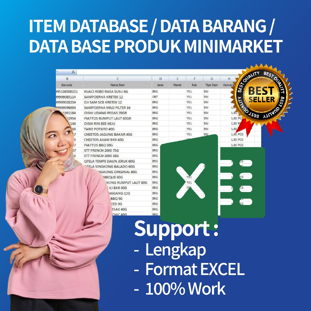 Jual Item Database / Data Barang / Database Produk Minimarket Indonesia ...